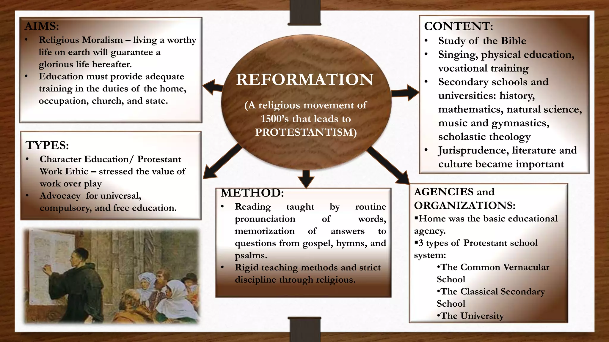 The Renaissance to the Age of Naturalism in Education | PPTX