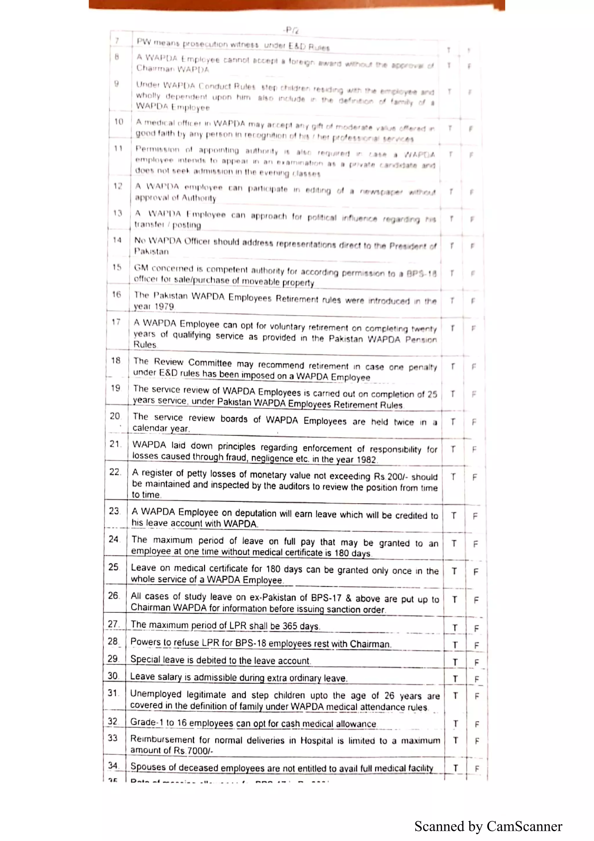 Dpe from ad (com) to dd(com) bps 17 to 18 for pepco officers rules past ...