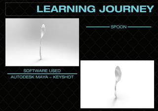 Digital Portfolio | PPT