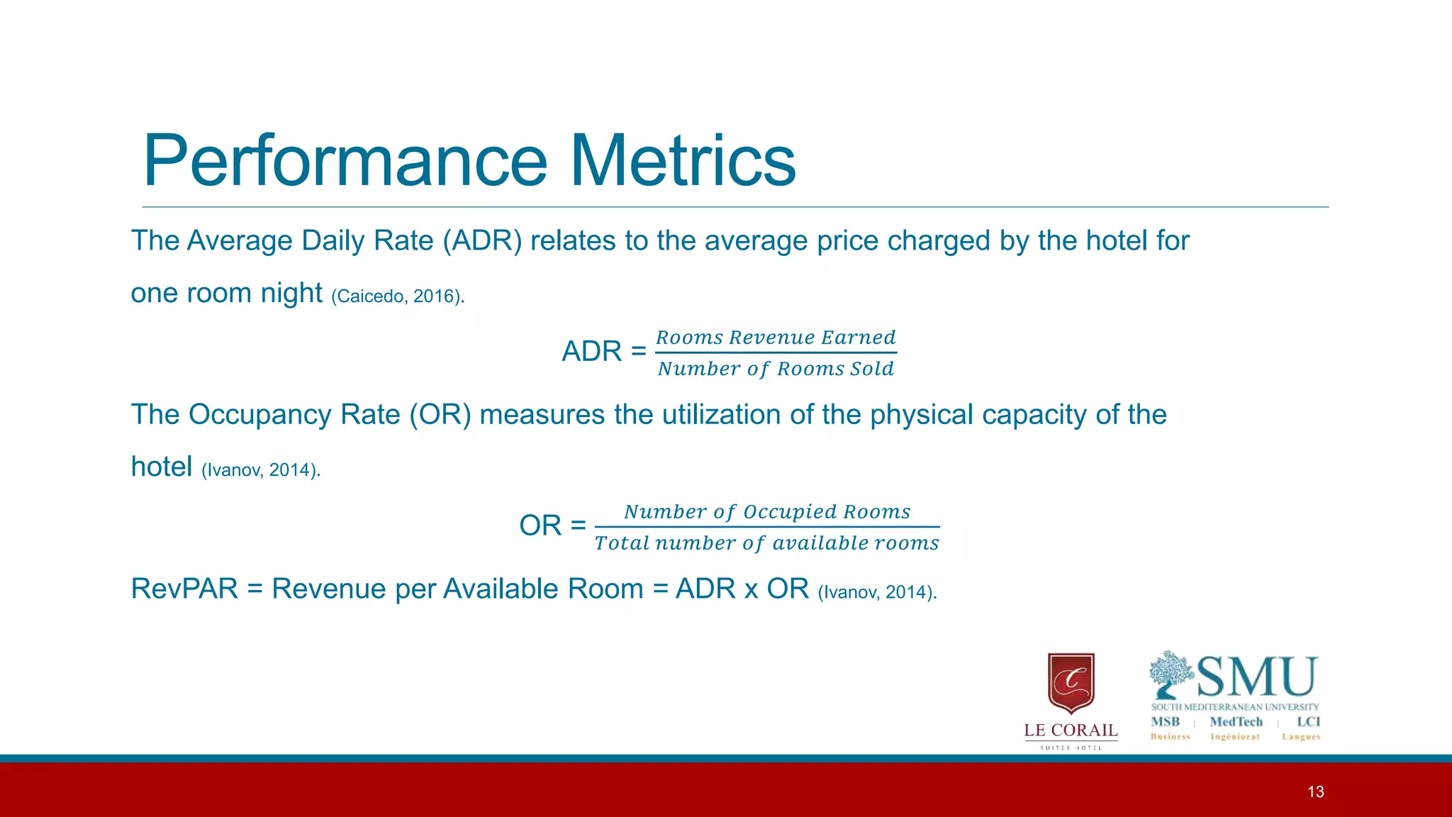 Dynamic Pricing for Hotel Revenue Management | PPTX