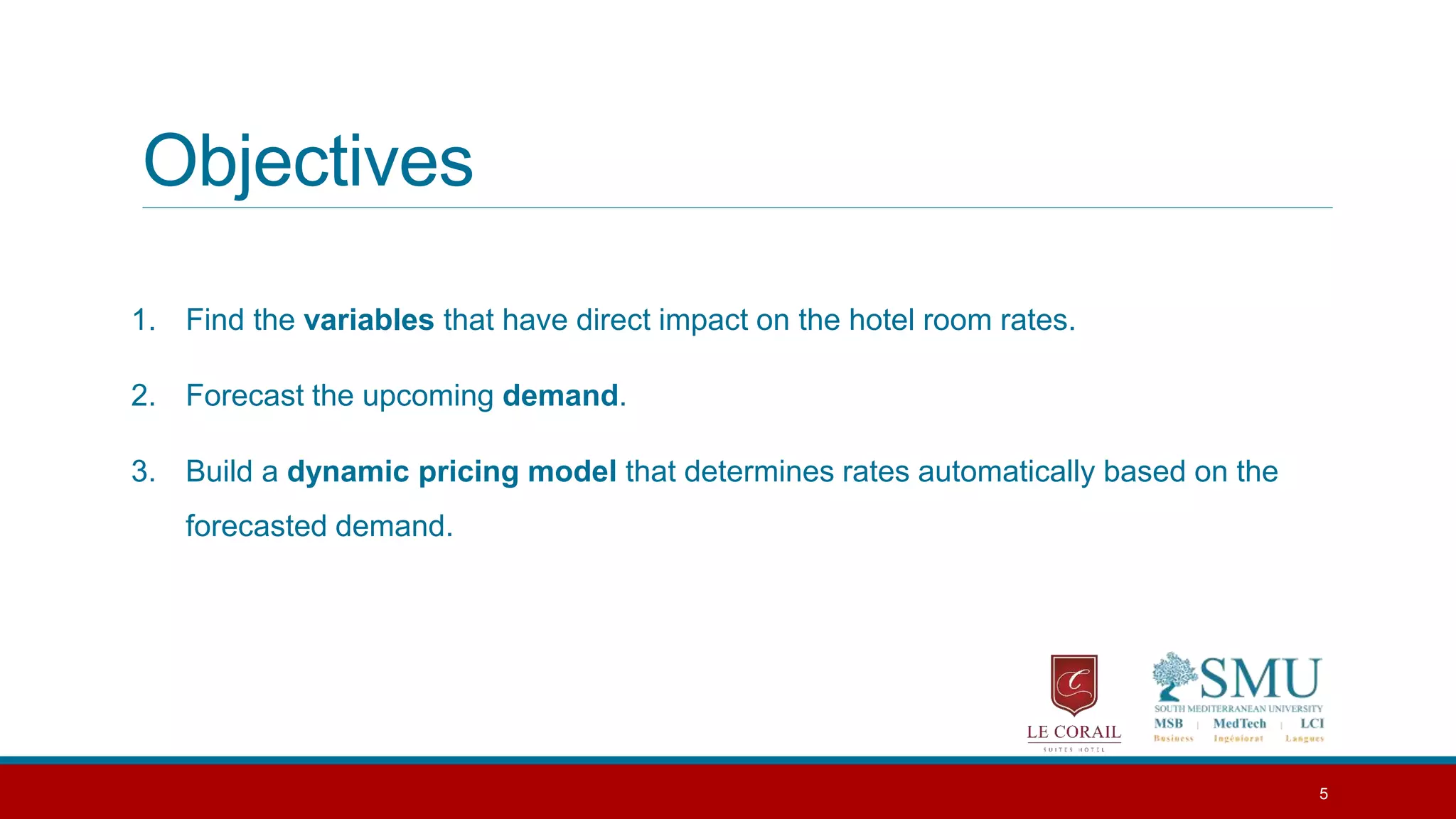 Dynamic Pricing for Hotel Revenue Management | PPTX