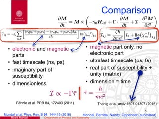 Relativistic theory of magnetic inertia in ultrafast spin dynamics | PPT