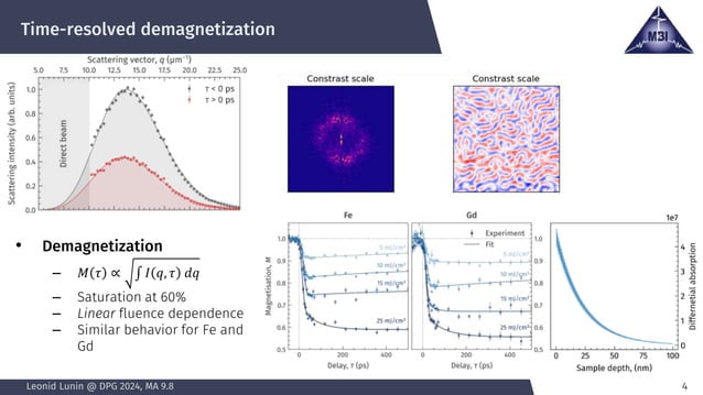 Time-resolved resonant magnetic small-angle scattering with a laser ...