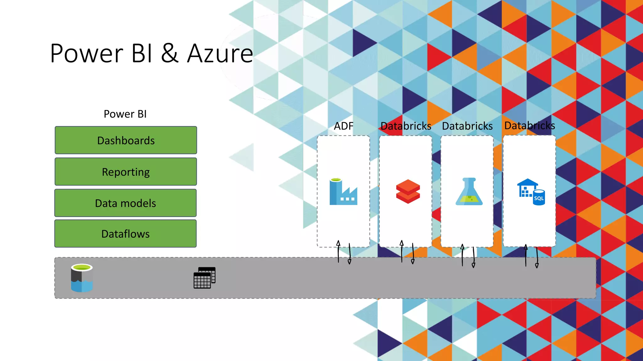 Power BI Dataflows | PDF | Cloud Computing | Internet