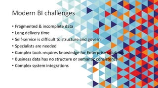 Power BI Dataflows | PDF