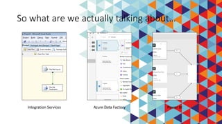 Power BI Dataflows | PDF | Cloud Computing | Internet