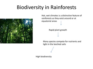 Biosphere, Biodiversity and Change | PPTX