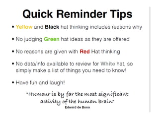 DPG Training Workshop- Six Thinking Hats | PPTX | Workshops and Classes ...
