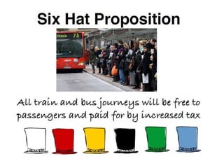DPG Training Workshop- Six Thinking Hats | PPTX | Workshops and Classes ...