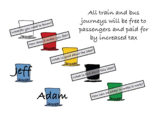 DPG Training Workshop- Six Thinking Hats | PPTX | Workshops and Classes ...