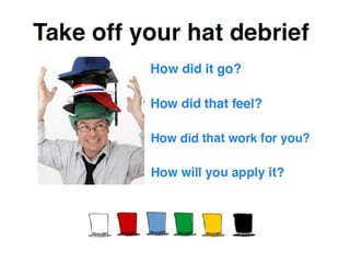 DPG Training Workshop- Six Thinking Hats | PPTX | Workshops and Classes ...