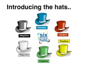 DPG Training Workshop- Six Thinking Hats | PPTX | Workshops and Classes ...