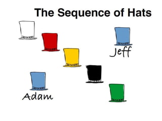 DPG Training Workshop- Six Thinking Hats | PPTX | Workshops and Classes ...