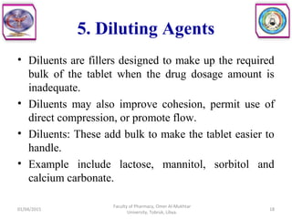 Pharmaceutical necessities | PPT