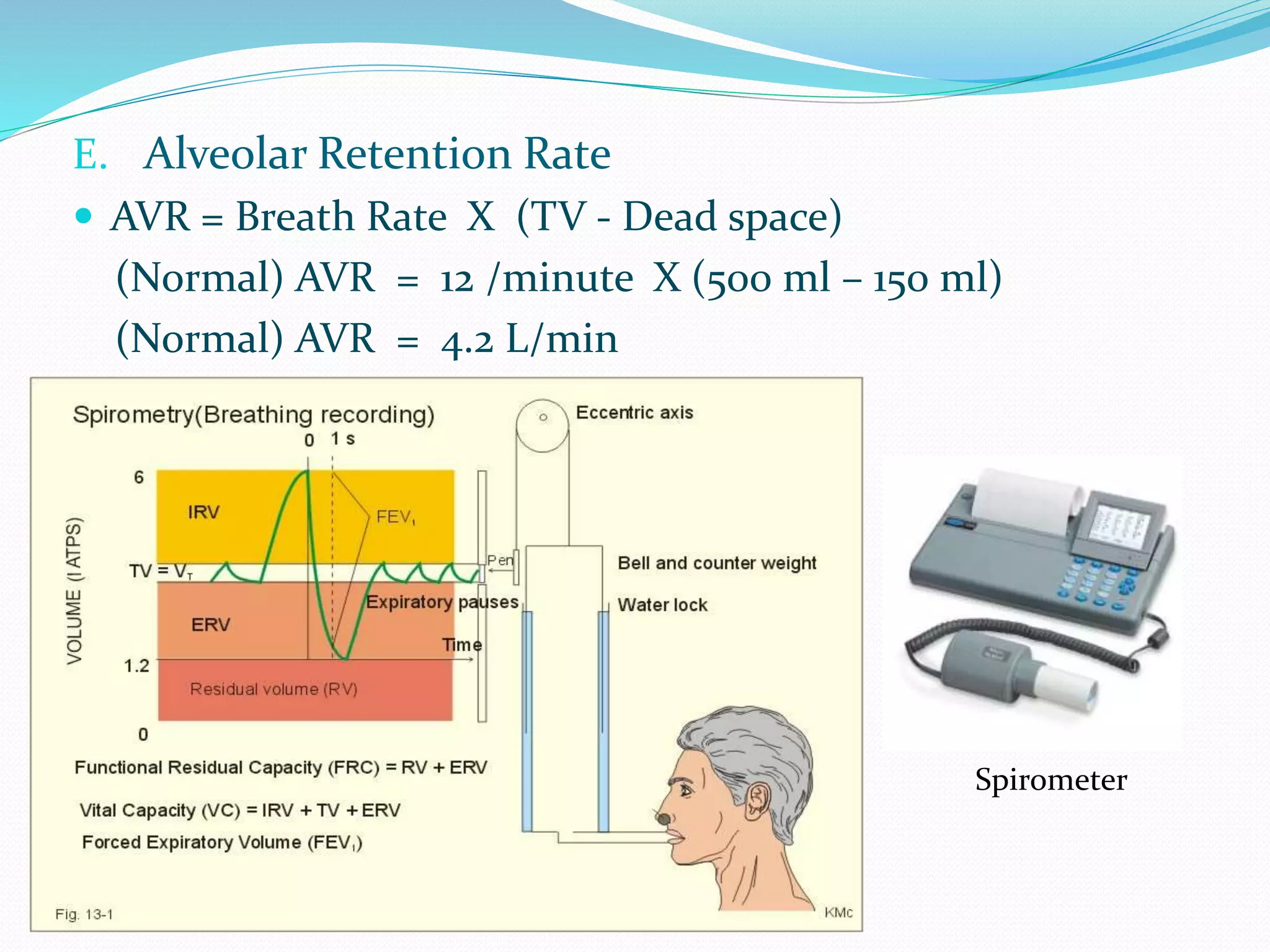 Physiology of respiration | PPTX