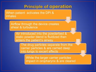 dry powder aerosols | PPTX