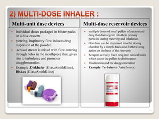 Dry Powder Inhaler(DPI) | PPTX