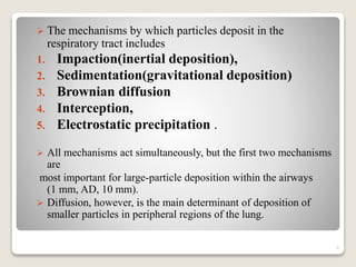 Dry Powder Inhaler(DPI) | PPTX