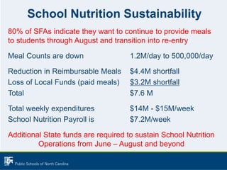 School nutrition, education working group | PDF