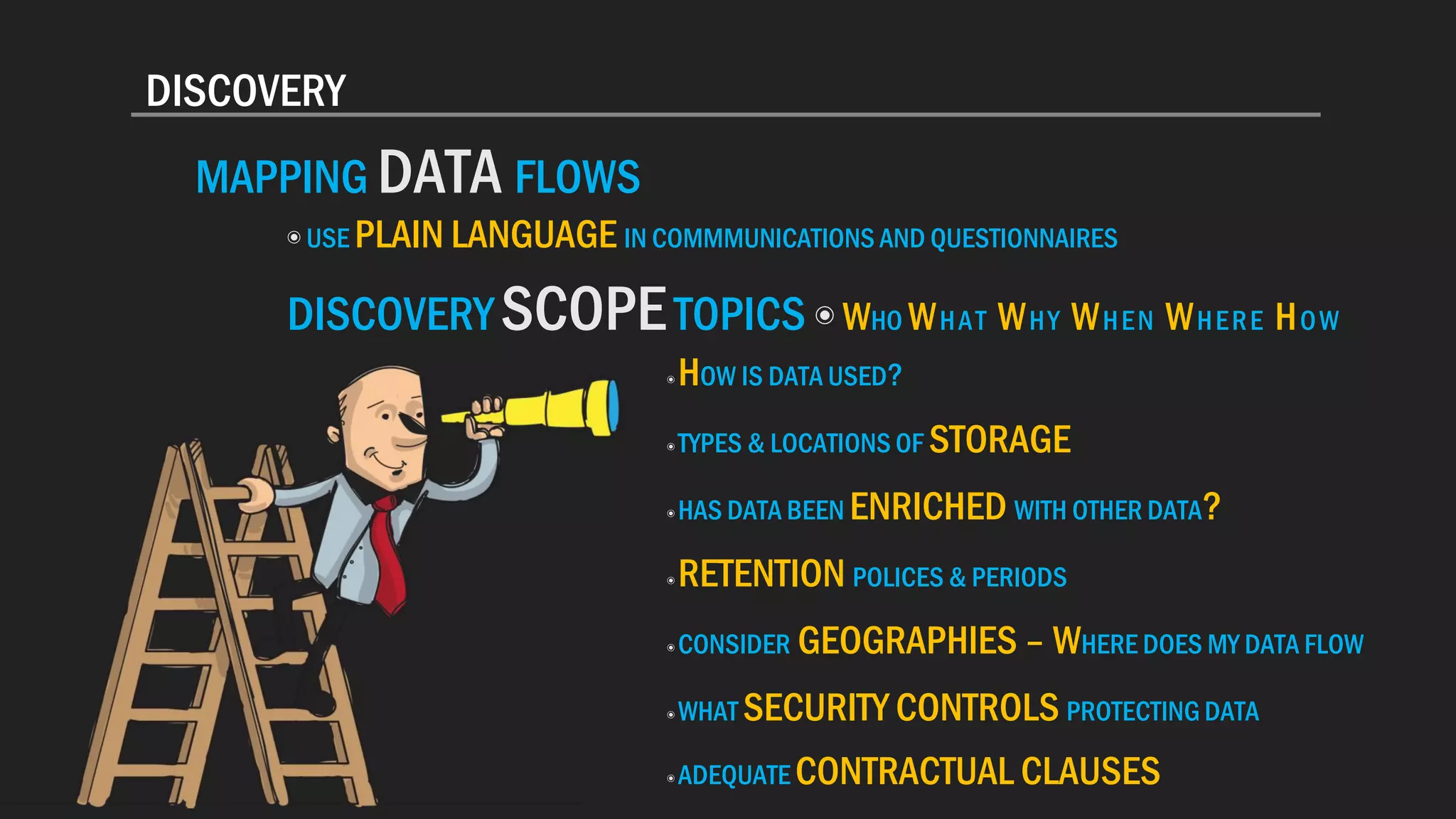Data privacy impact assessment | PDF