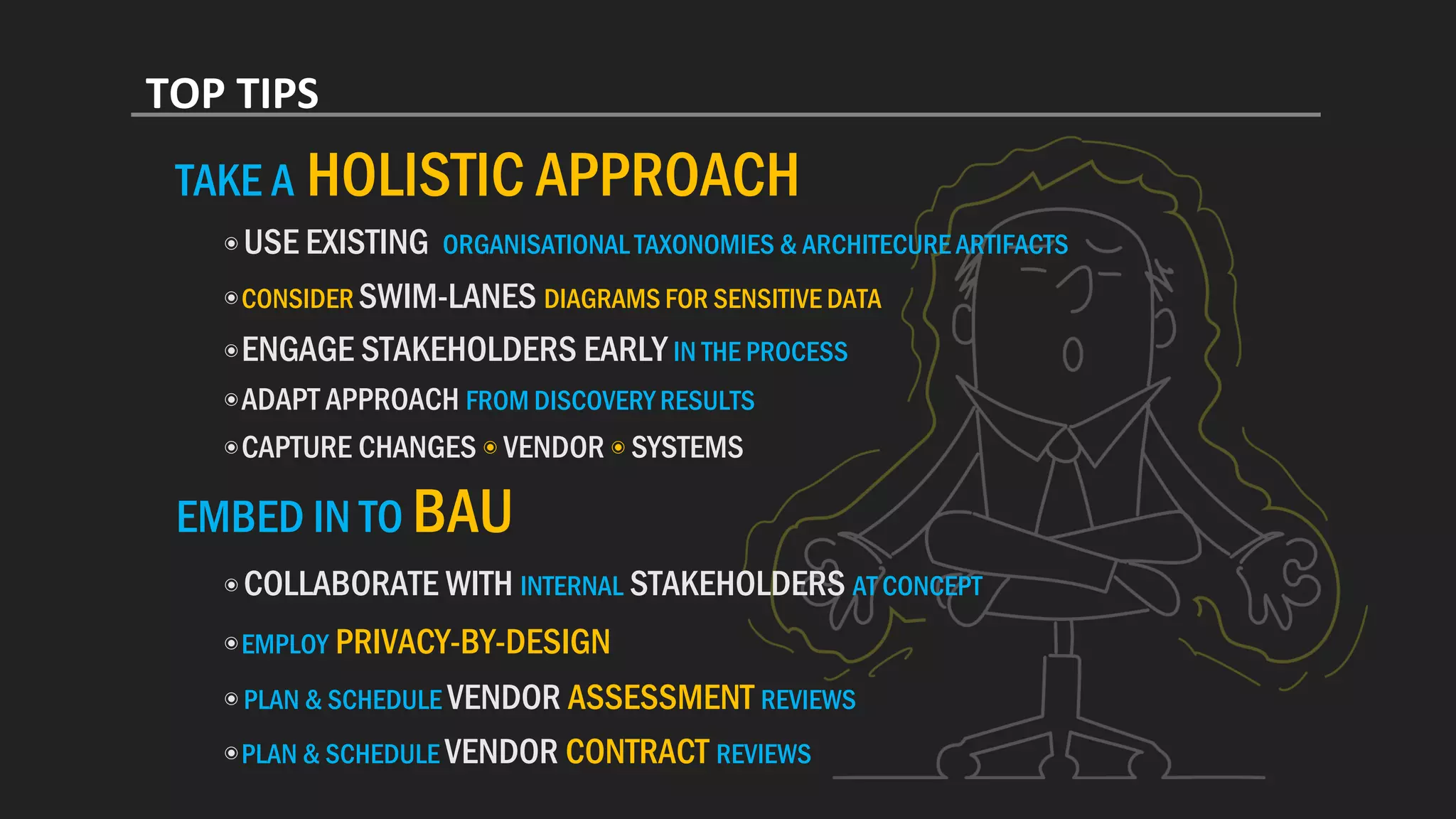 Data privacy impact assessment | PDF