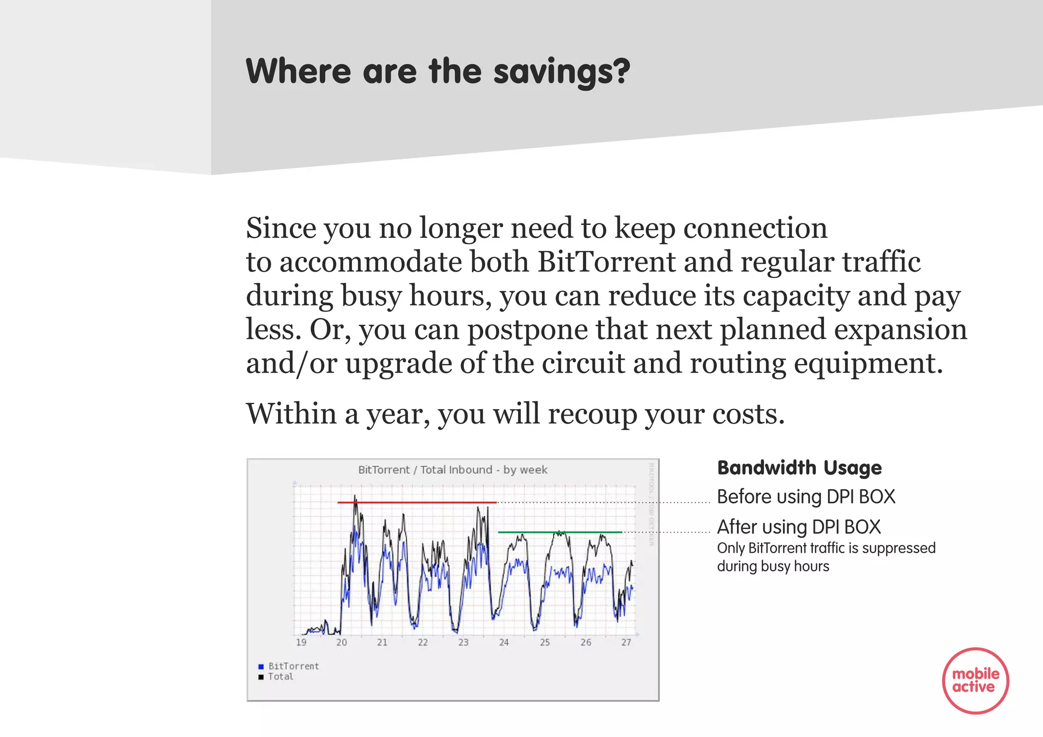 DPI BOX: deep packet inspection for ISP traffic management | PDF