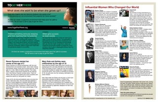 Women's History Month | PDF