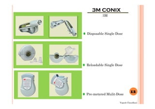 Dry powder Inhaler Device- Yogesh Chaudhari | PDF