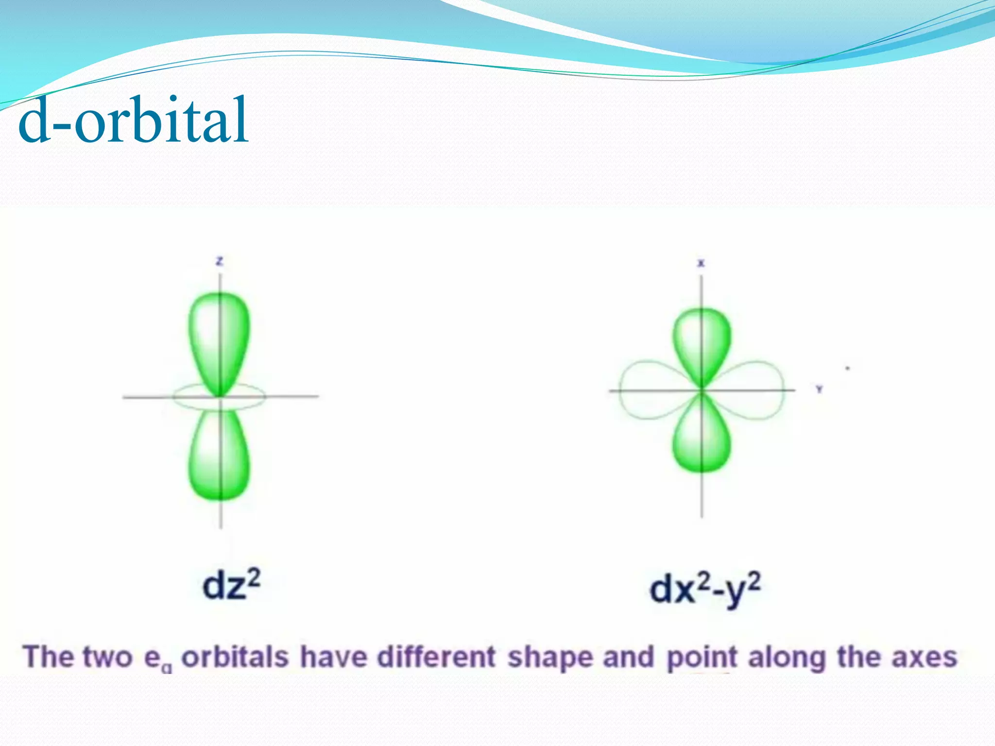 D pie and p pie bond | PDF