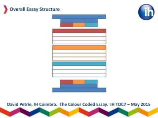 David Petrie - The Colour Coded Essay | PPTX
