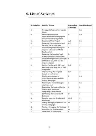 Project Dpilot Documentation | PDF