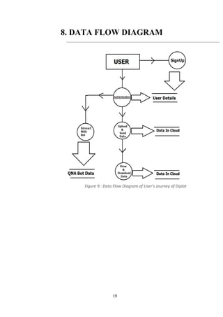 Project Dpilot Documentation | PDF