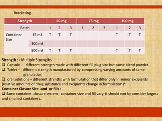 Dry powder, Meter dose and Nebulizer inhaler | PPTX