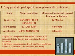 Dry powder, Meter dose and Nebulizer inhaler | PPTX