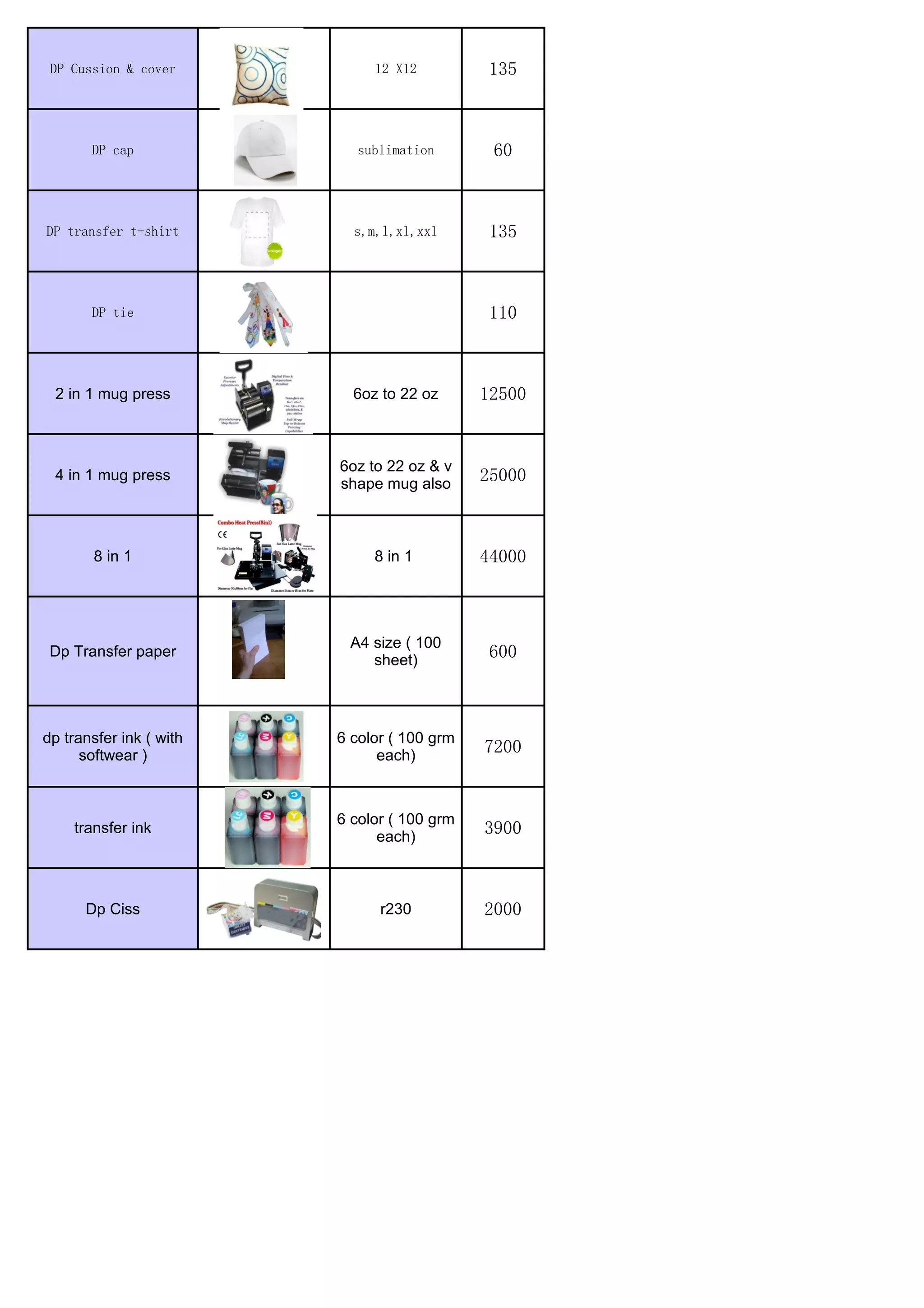 Dp Indian Price List 09 | XLS