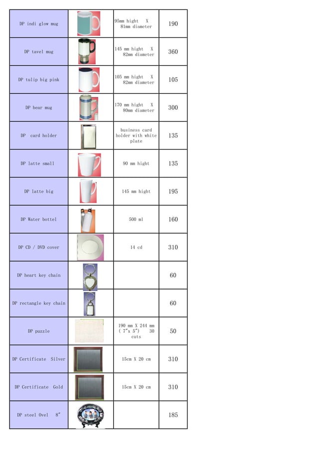 Dp Indian Price List 09 | XLS