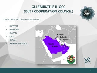 MEET DUBAI_Build your Business | PPTX