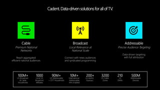 Cadent - 2018 Sponsor Breakfast Presentation | PPT