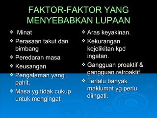 INGATAN DAN LUPAAN | PPT