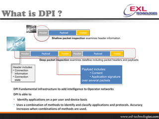 DPI_GENBAND_By_EXL_Technologies | PPT