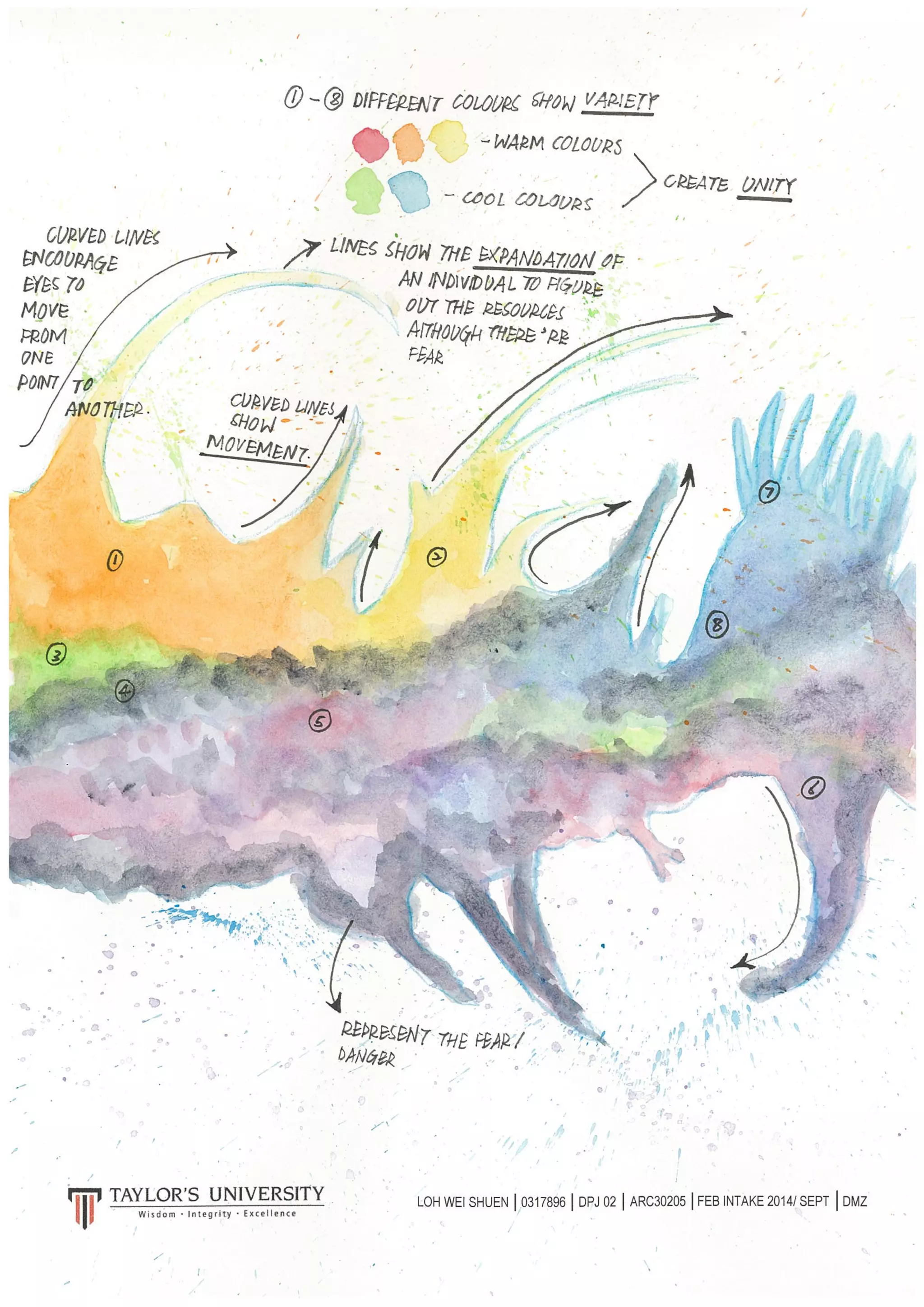 Design Process Journal 02 | PDF