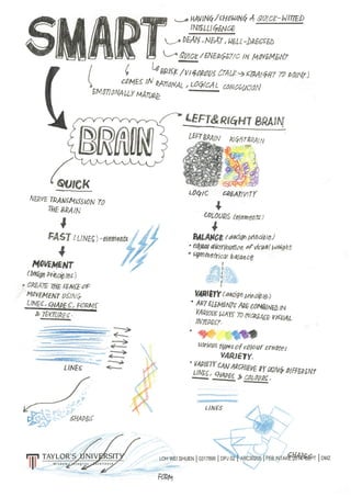 Design Process Journal 02 | PDF