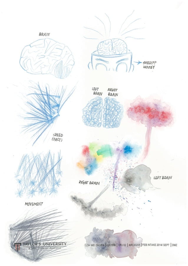 Design Process Journal 02 | PDF