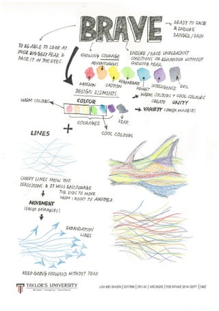 Design Process Journal 02 | PDF