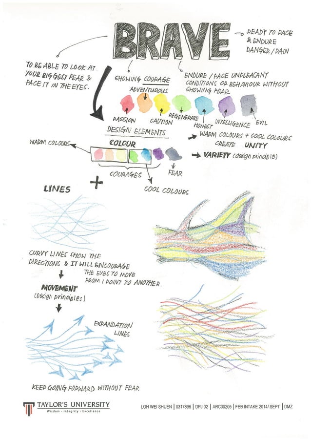 Design Process Journal 02 | PDF