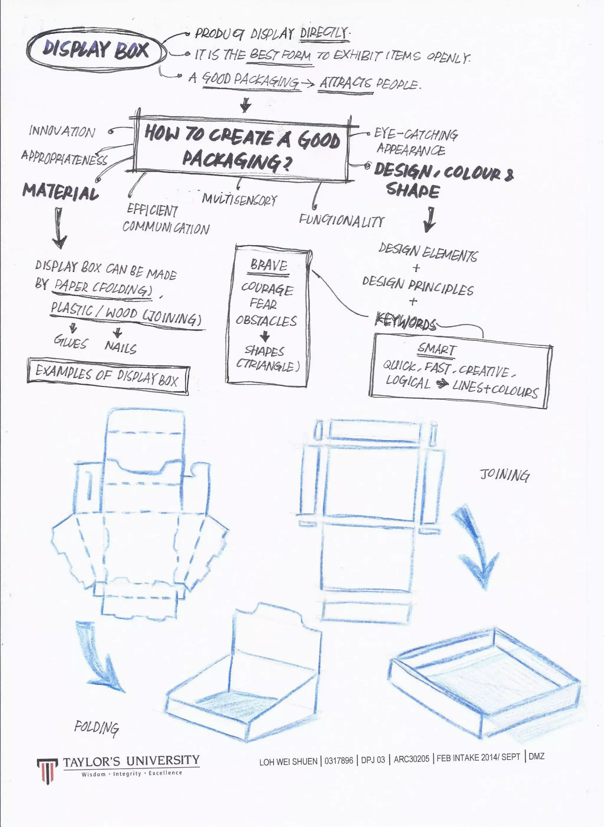 Design Process Journal 03 | PDF