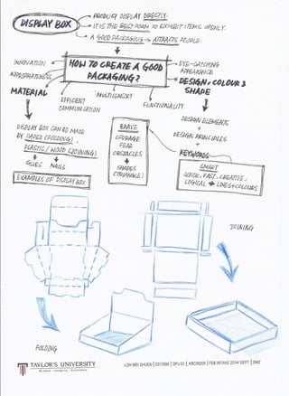 Design Process Journal 03 | PDF