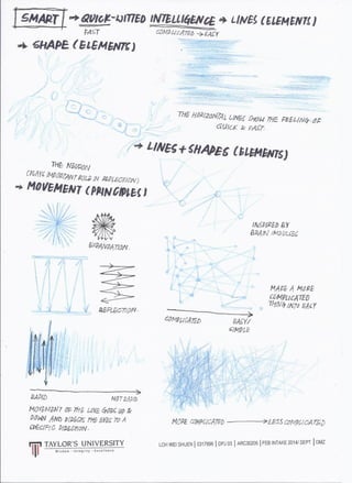 Design Process Journal 03 | PDF