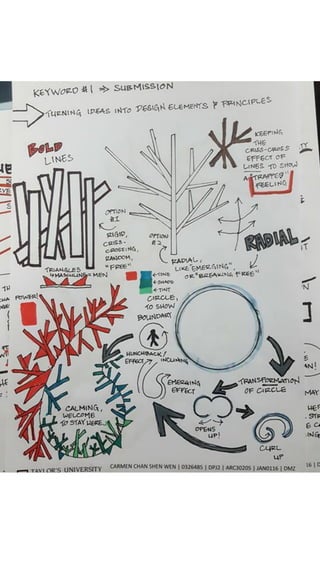 Design Process Journal of Wonder Woman | PDF