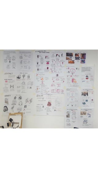 Design Process Journal of Wonder Woman | PDF